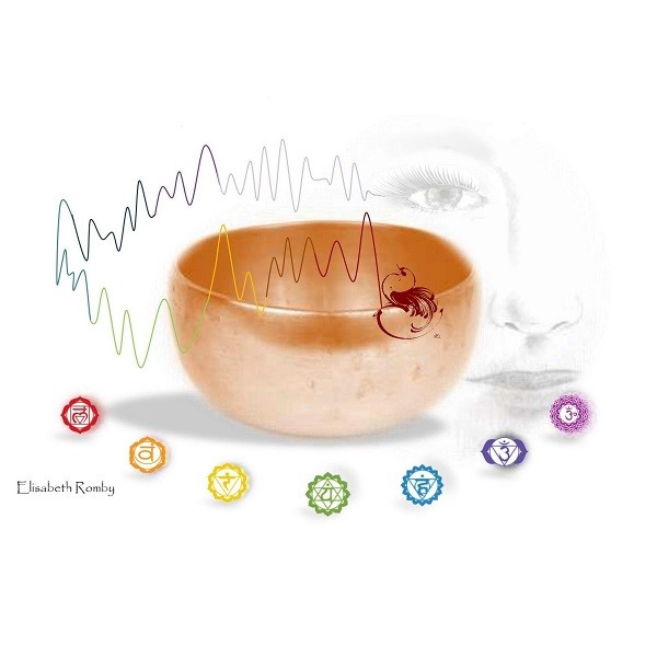 Centre de formation Eliric dao zen - formation aux techniques ...